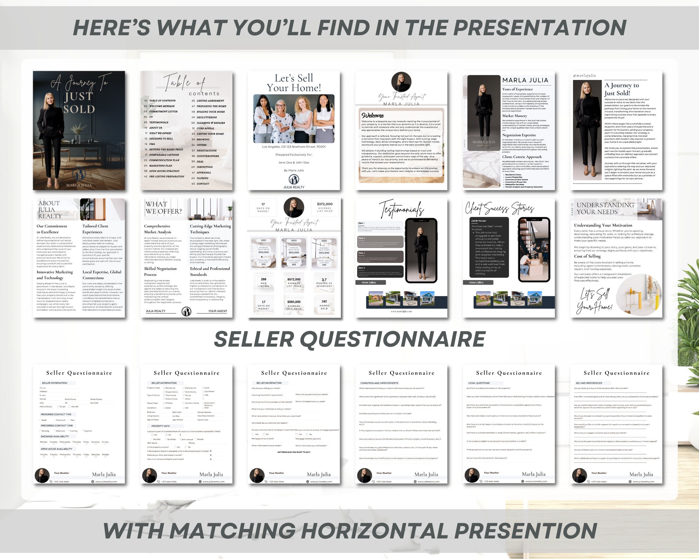 Pre-listing Presentation, Seller Pre-listing Package for Real Estate ...