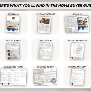 Real Estate Listing Presentation, Buyer Presentation and Seller ...