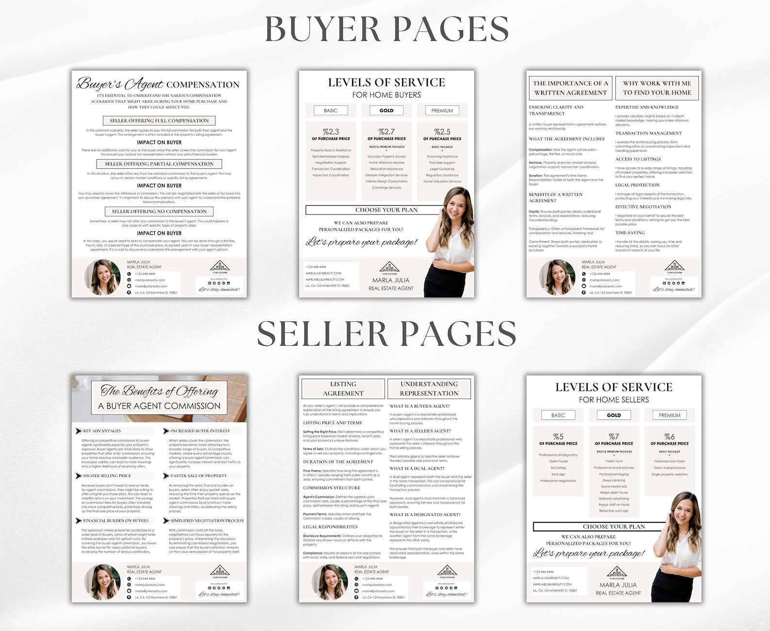 Compensation for Buyer Agent, Representation Real Estate NAR Settlement ...