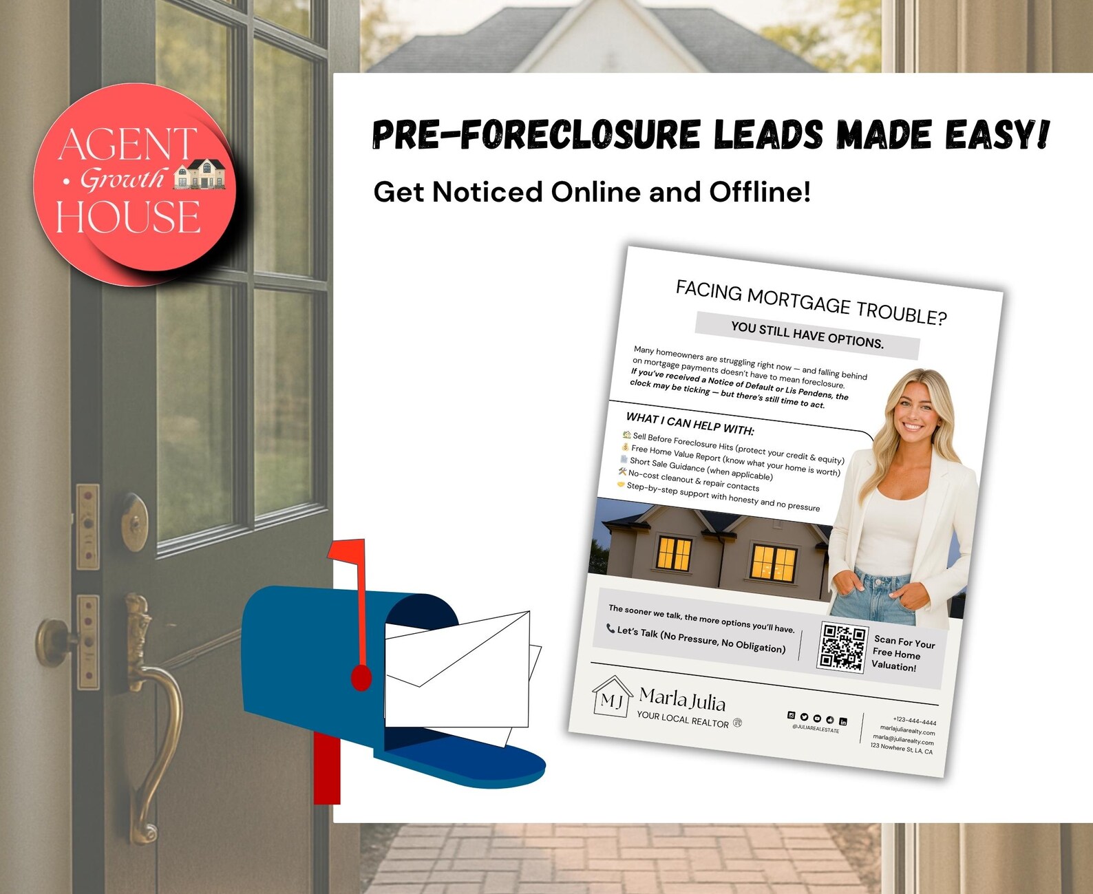 Pre-foreclosure Letter for Realtors, Real Estate Prospecting Letter, Seller Outreach Template - Etsy