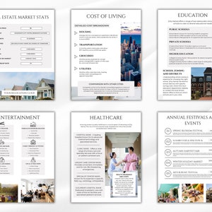 Relocation Guide for Real Estate Agents, Relocation Packet, Local ...