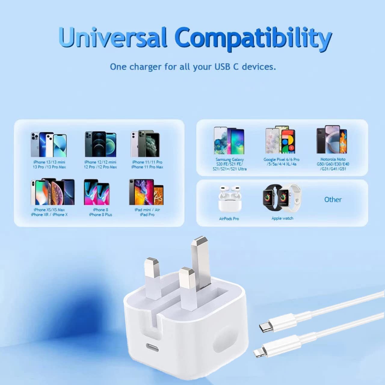 For iPhone 11,12,13,14 Series iPhone Plug and Cable, 20W USB C Fast ...