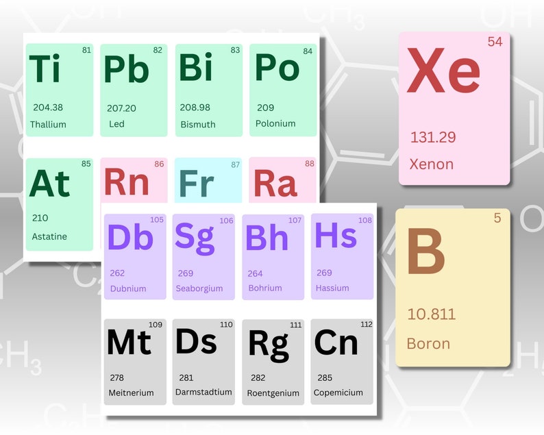 118 Chemistry Periodic Table of Elements Flash Cards With - Etsy