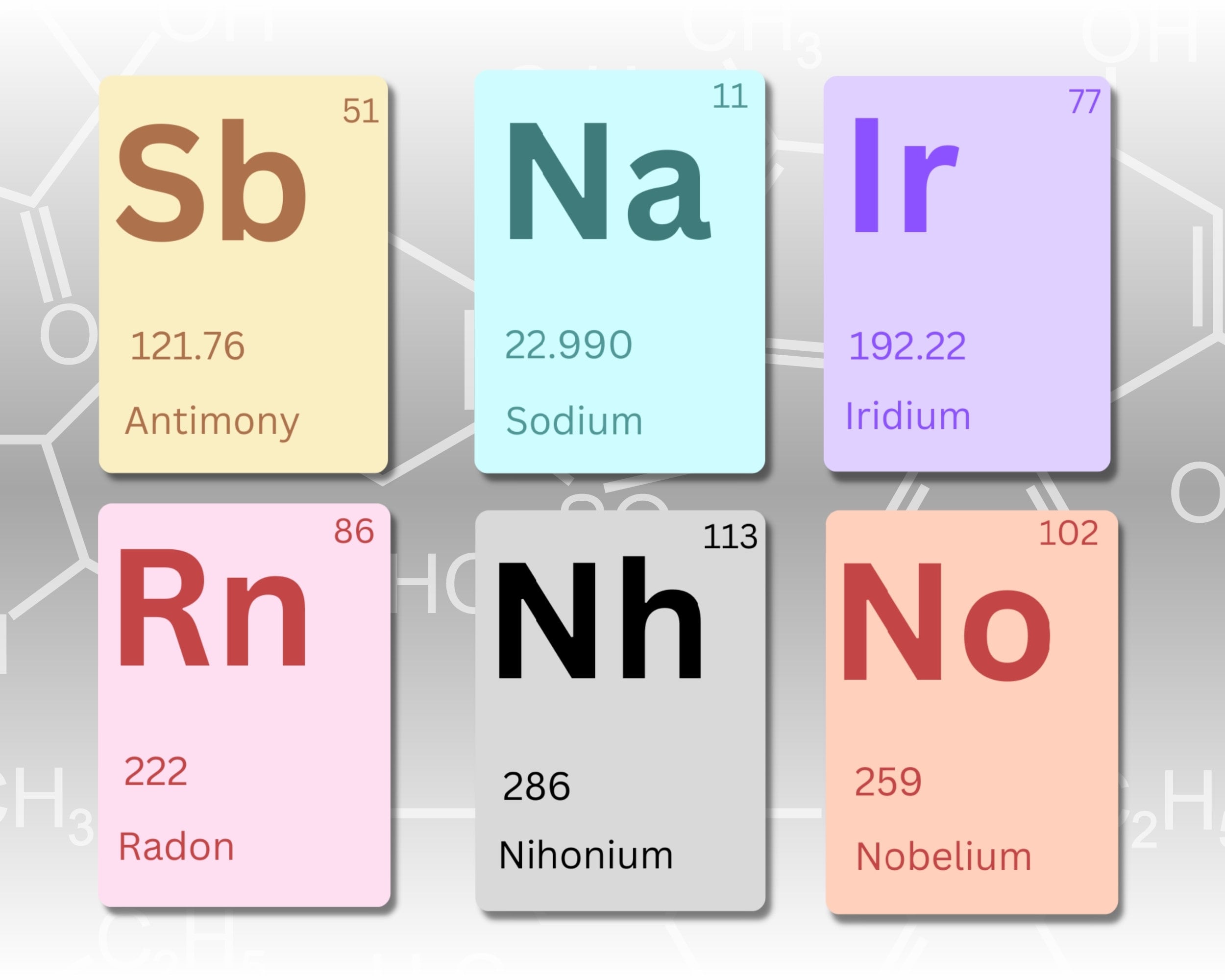 118 Chemistry Periodic Table of Elements Flash Cards With - Etsy
