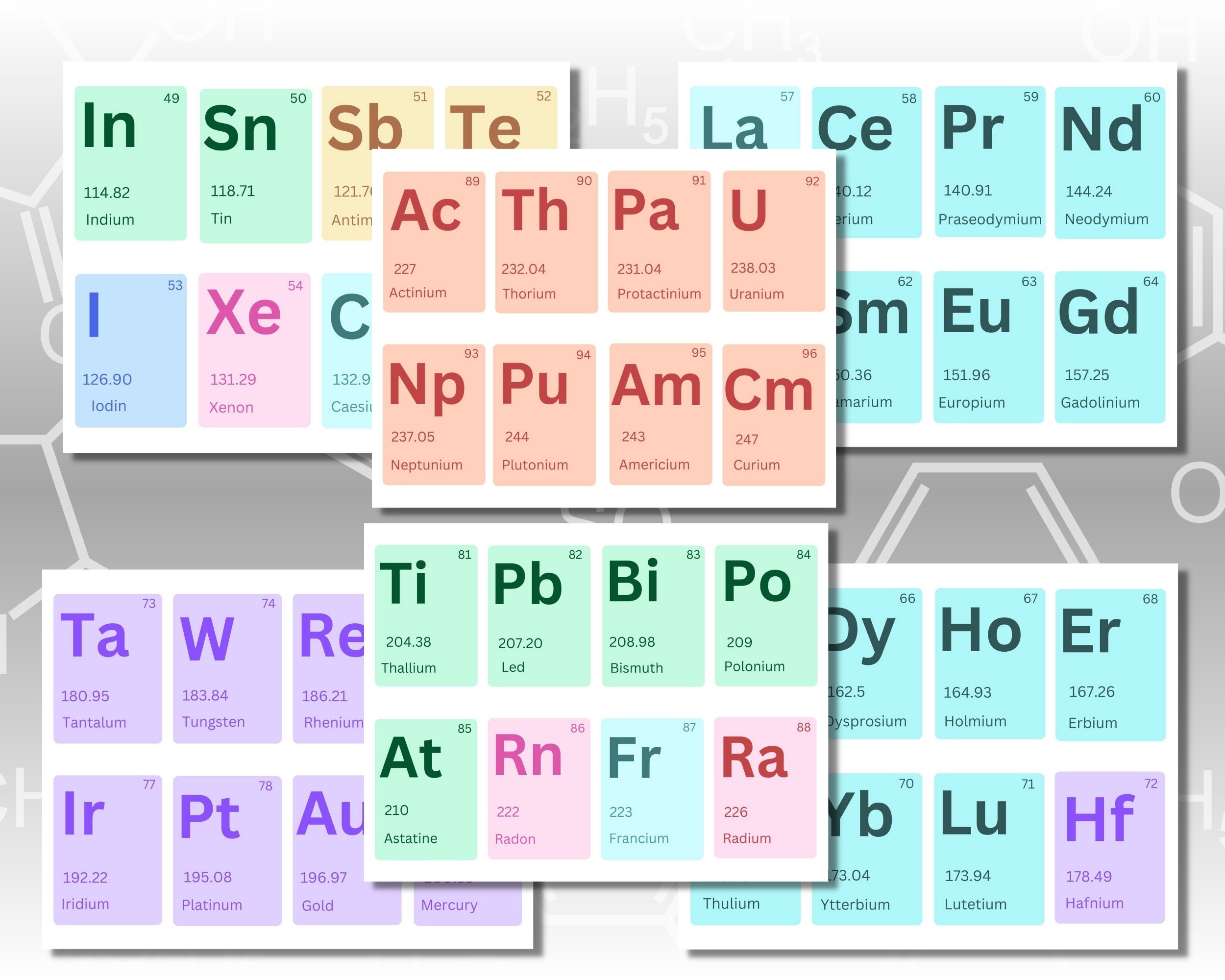 118 Chemistry Periodic Table of Elements Flash Cards With - Etsy
