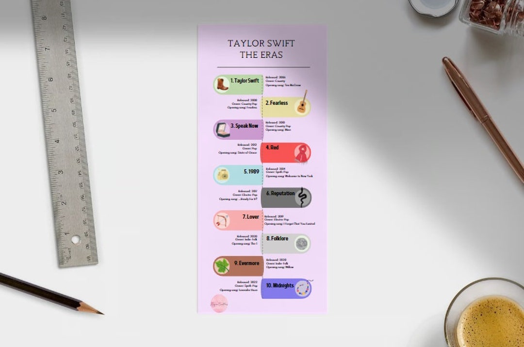 Taylor Swift: the Eras Infographic - Etsy
