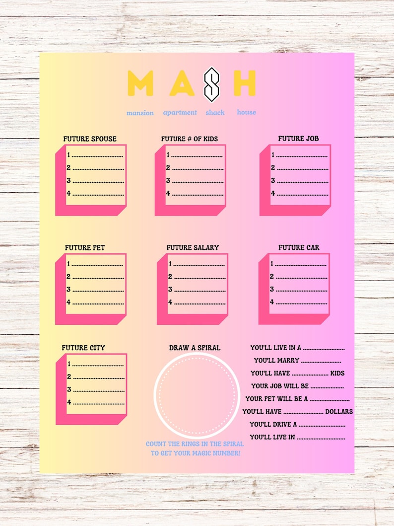 Retro MASH Game Template: 90s Party Nostalgia (PDF) - Etsy