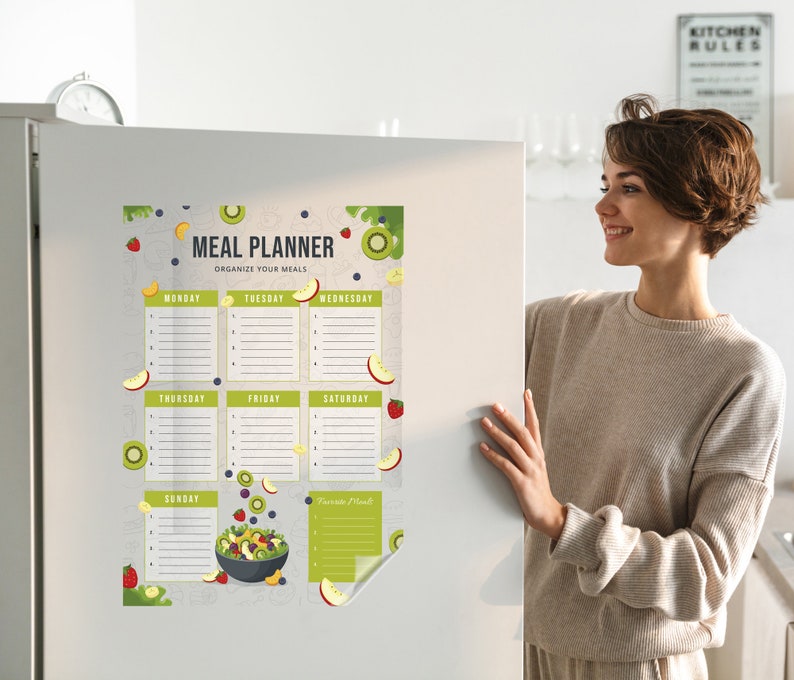 Dry Erase Weekly Meal Menu Nutrition Organizer Planner-3 Plan Your Day ...