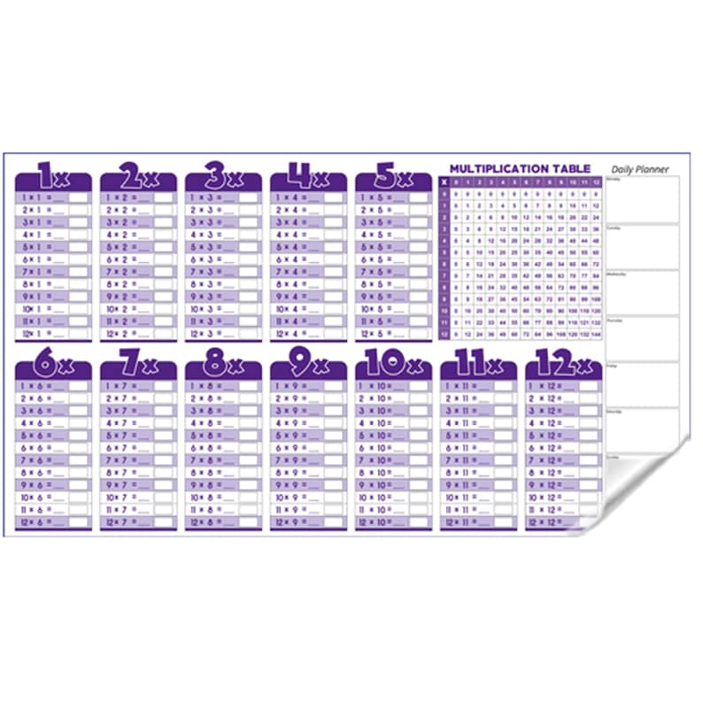 Educational for Kids Dry Erase Multiplication Table Reusable Durable ...