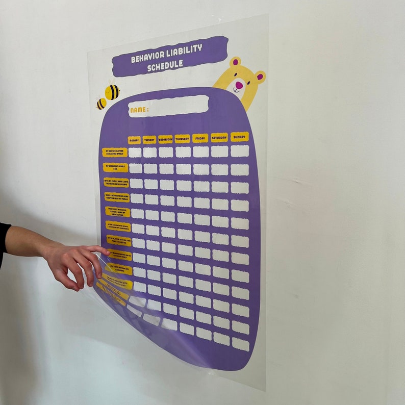 Dry Erase Behavior Responsibility Chart for Children-2 Editable Chore ...