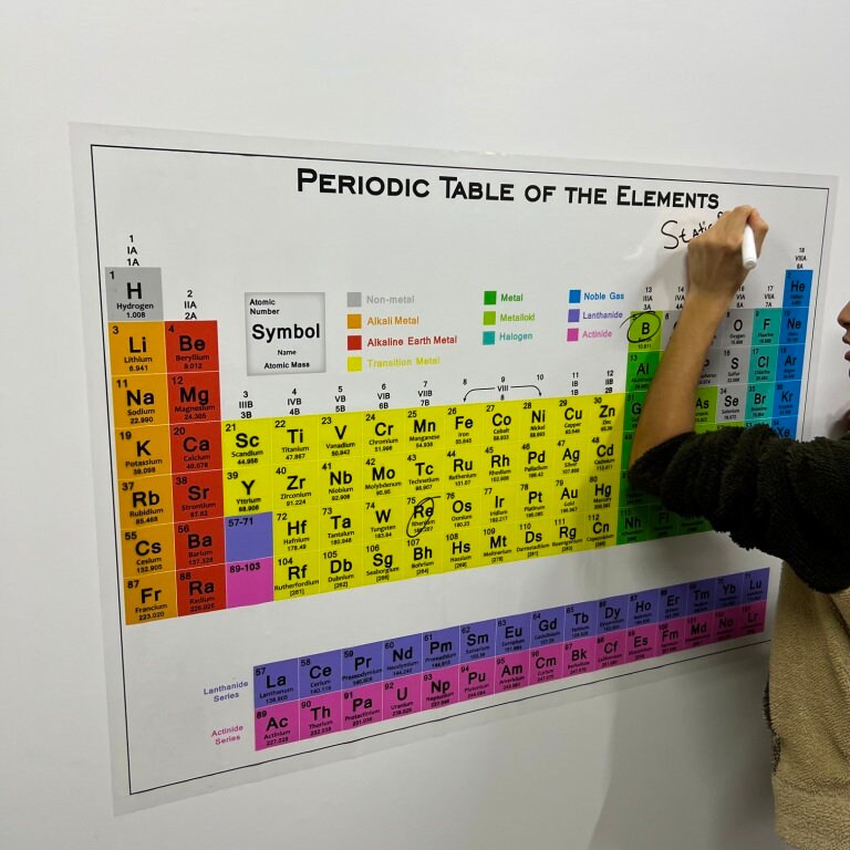 Dry Erase English Periodic and Elements Table Educational Wall Art ...