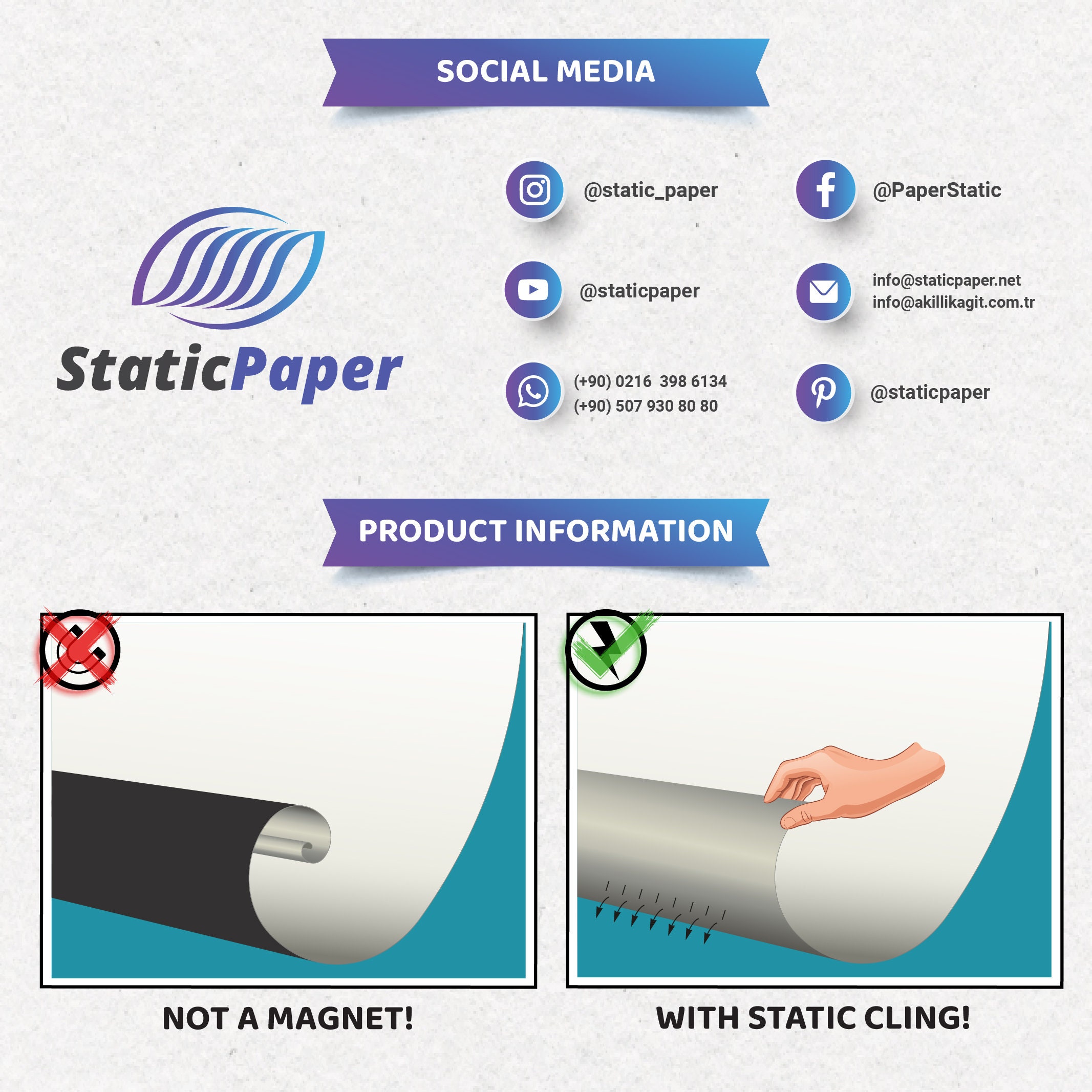 Colored World Travel Map for Kids Reusable World Map Wall Art, Home ...