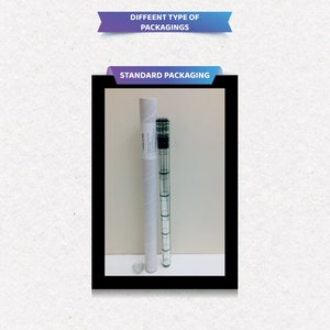 Tutorial for Kids Local Country Clothes Poster Reusable Durable ...