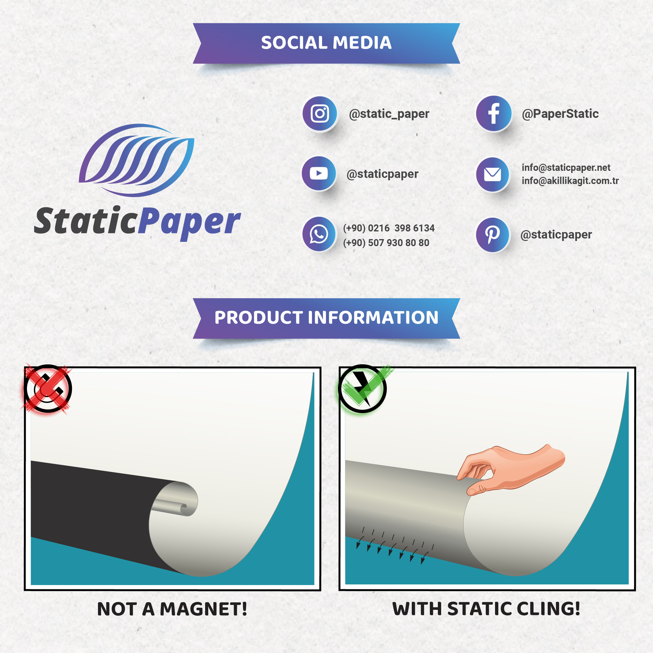 Educational for Kids Dry Erase Color Multiplication Table - Etsy