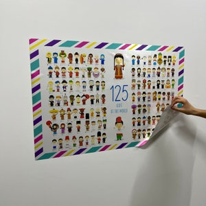 Tutorial for Kids Local Country Clothes Poster Reusable Durable ...