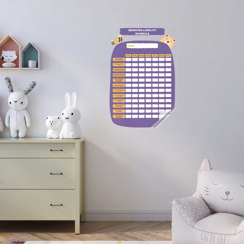 Dry Erase Behavior Responsibility Chart for Children-2 Editable Chore ...