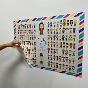 Tutorial for Kids Local Country Clothes Poster Reusable Durable ...