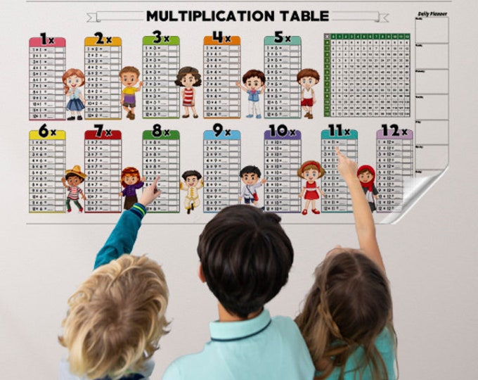 Educational for Kids Dry Erase Color Multiplication Table Reusable ...