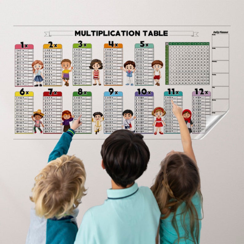 Educational for Kids Dry Erase Color Multiplication Table Reusable ...