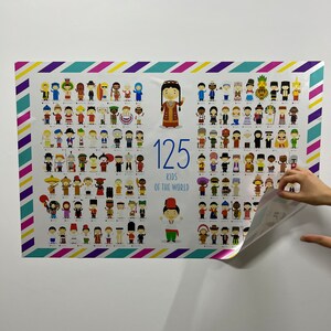 Tutorial for Kids Local Country Clothes Poster Reusable Durable ...