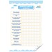 Dry Erase Behavior Responsibility Chart for Children-4 Editable Chore ...