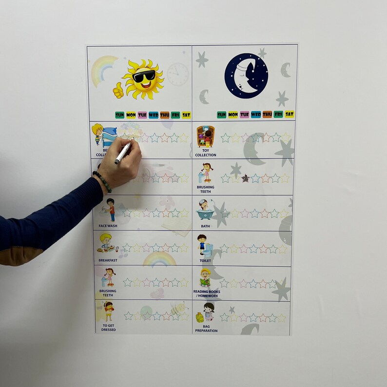 Dry Erase Behavior Responsibility Chart for Children-1 Editable Chore ...
