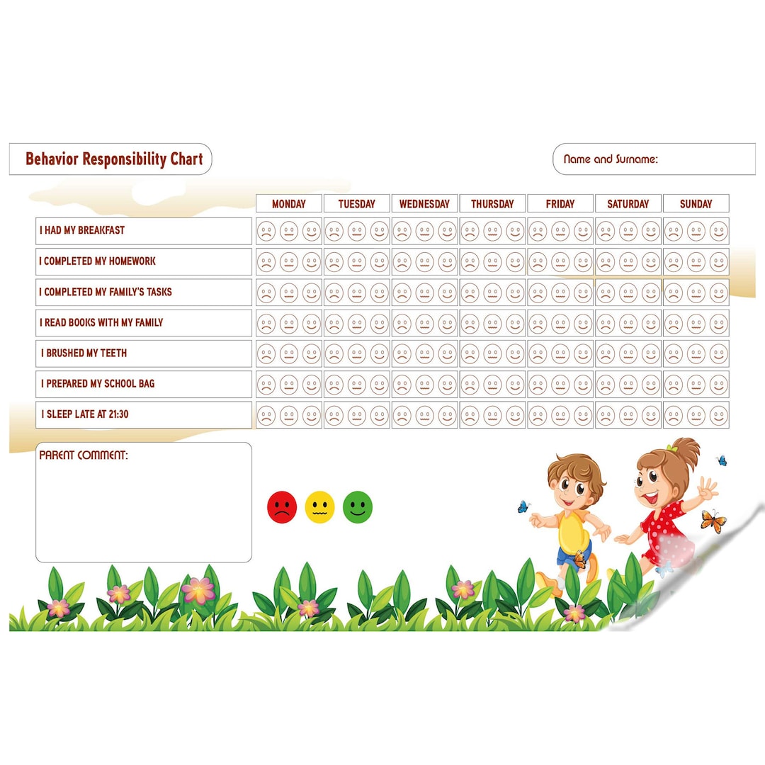 Dry Erase Behavior Responsibility Chart for Children-3 Editable Chore ...