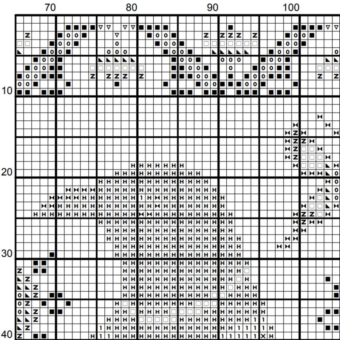 Sheep Cross Stitch Sampler Primitive Embroidery Cotton Sampler Pattern ...