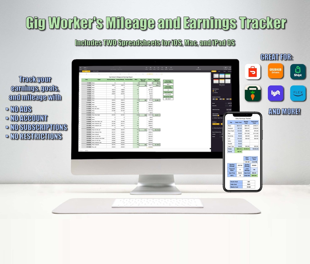 Gig Worker's Earnings and Mileage Tracker - TWO Spreadsheets With ...