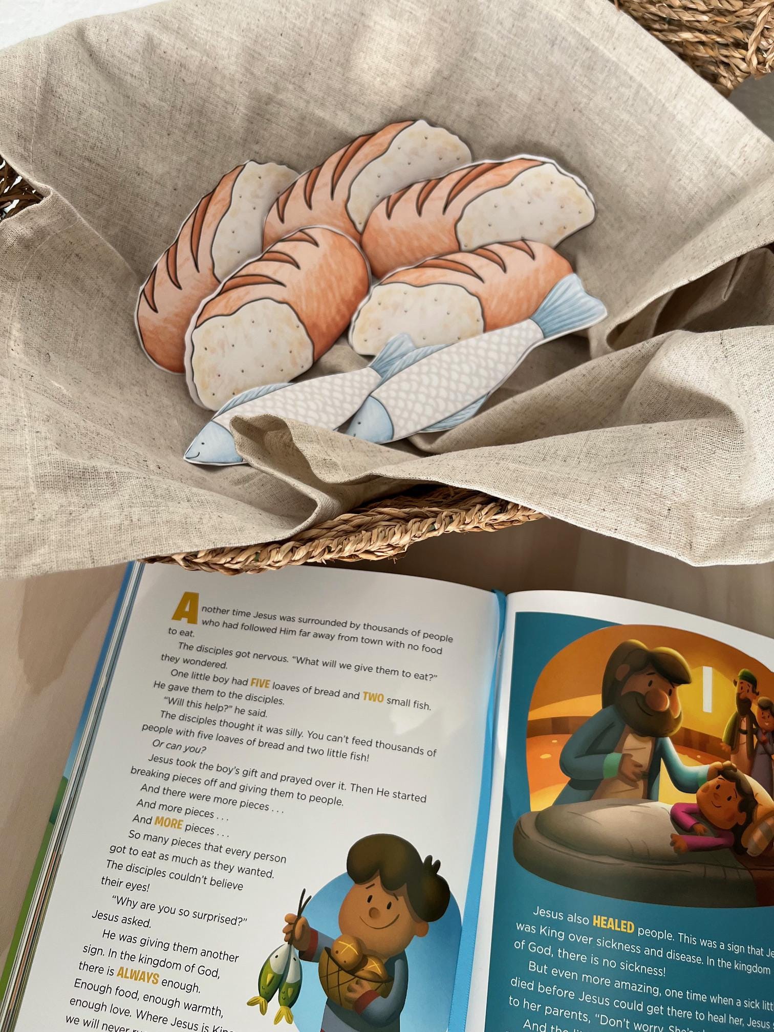 Loaves and Fish Template for the Miracles of Jesus Multiplying Loaves ...