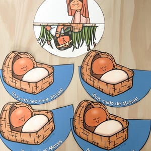 Birth of Moses Exodus Bible Story Spinner for Church Sunday School ...