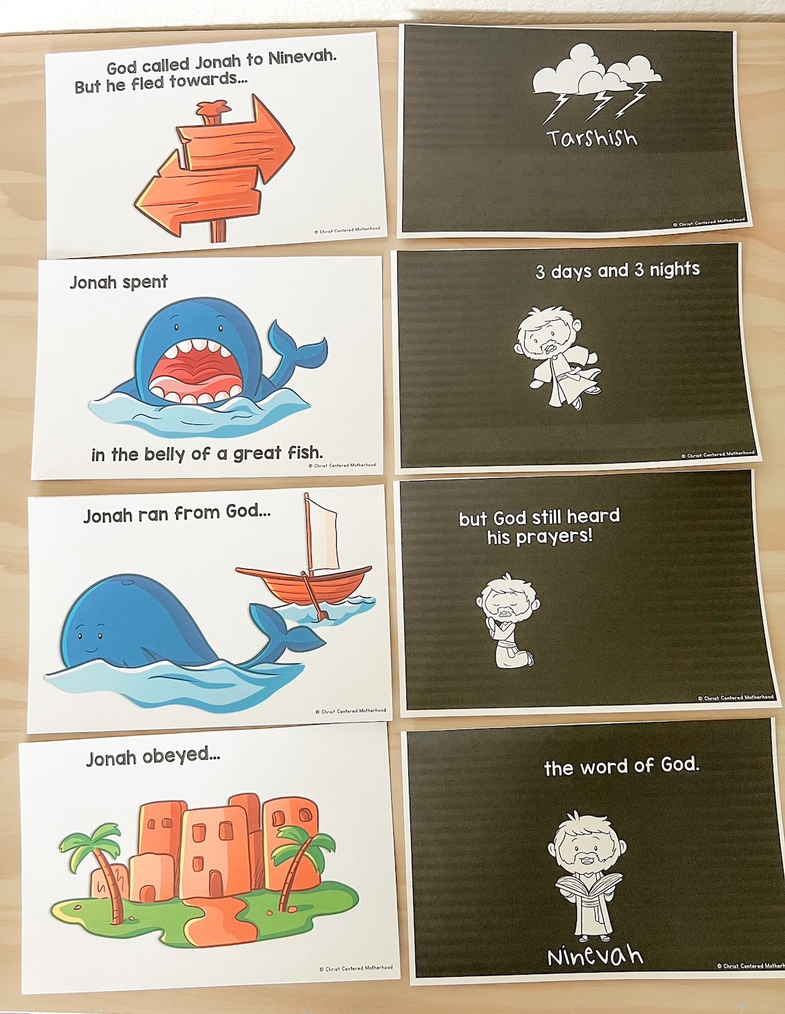 Jonah & the Big Fish Flashlight Activity Shine-a-light Bible Lesson ...