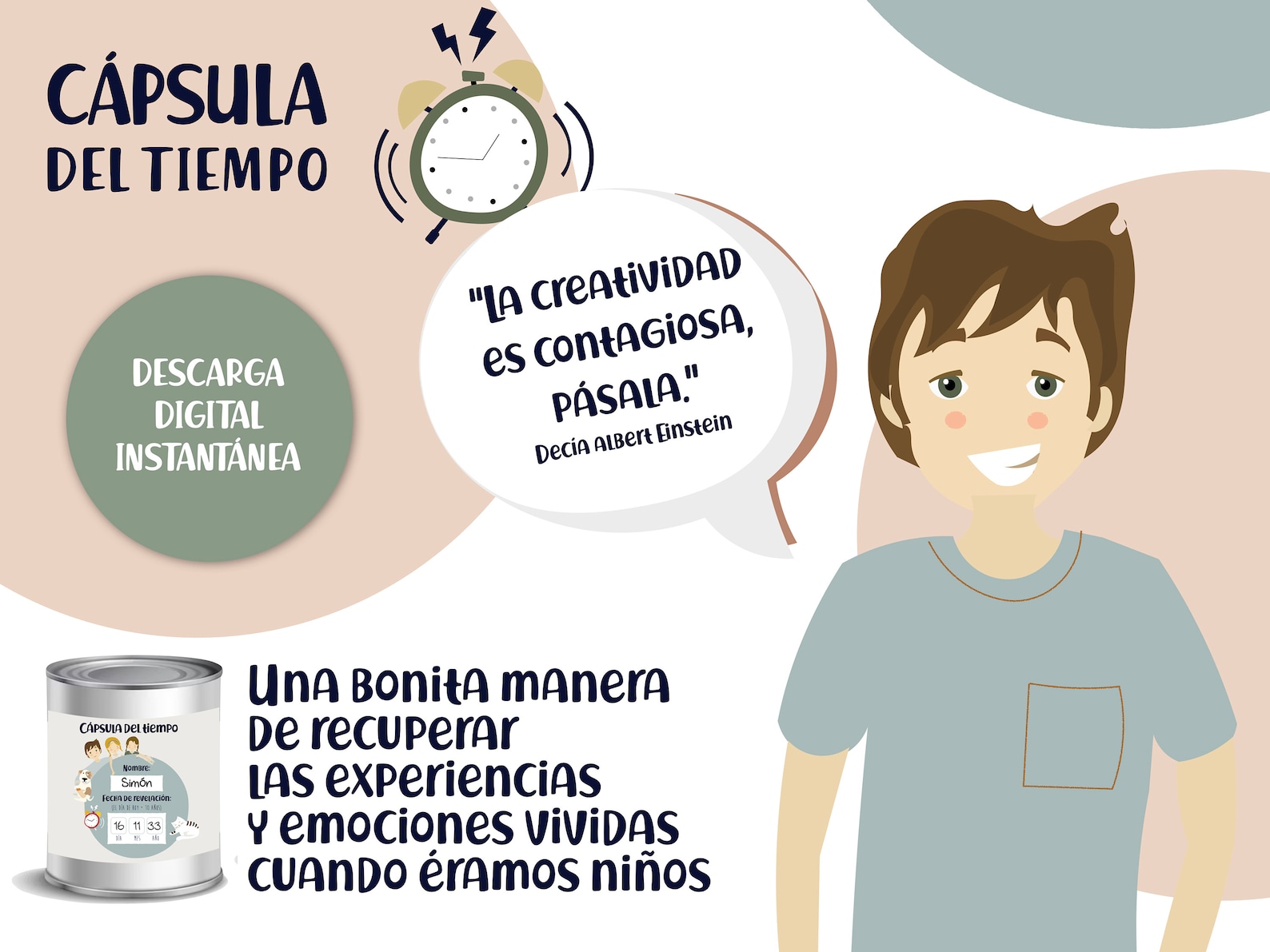 Cápsula Del Tiempo. Descarga Instantánea Imprimible. Compartiendo Un ...