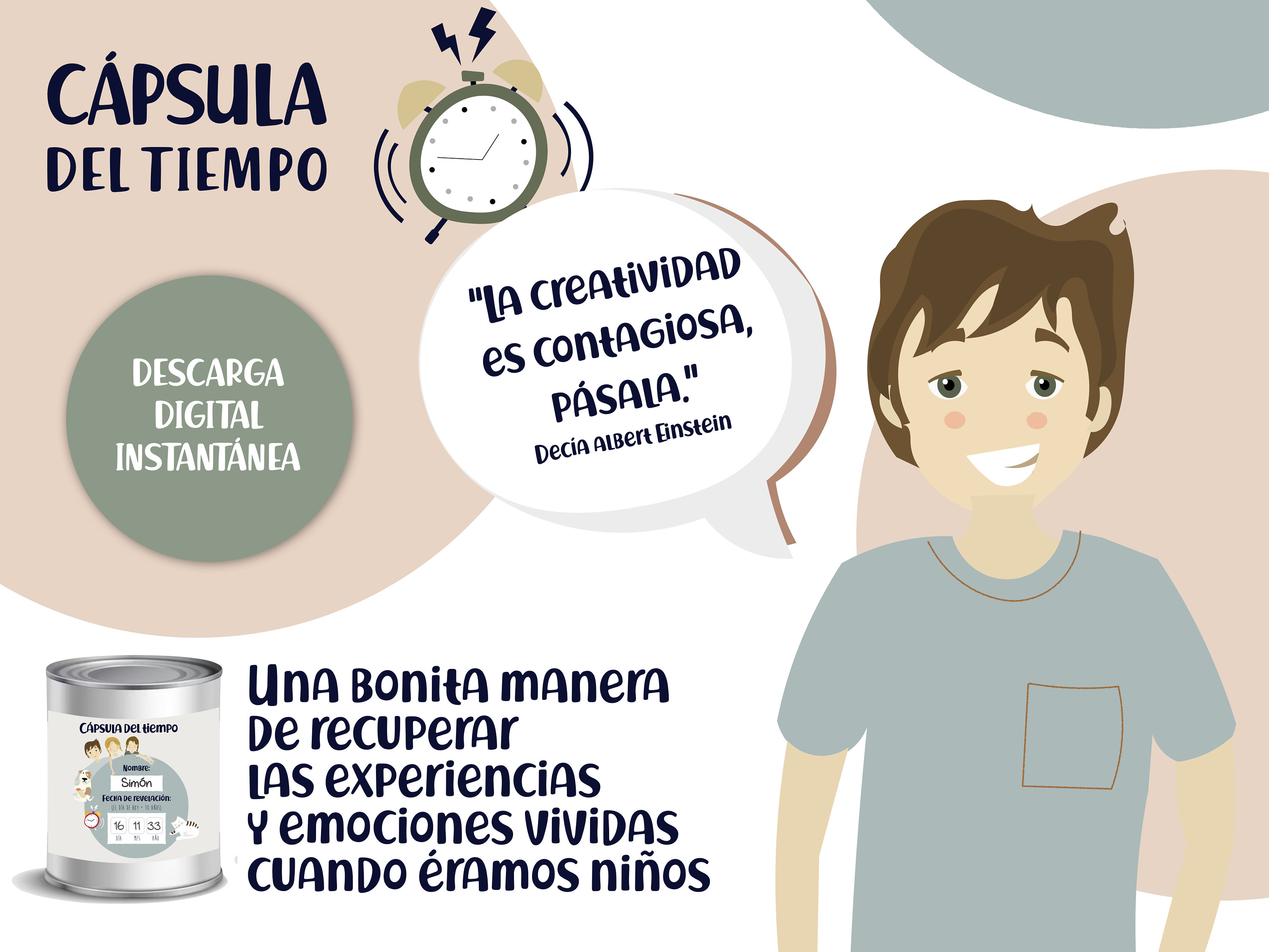 Cápsula Del Tiempo. Descarga Instantánea Imprimible. Compartiendo Un ...