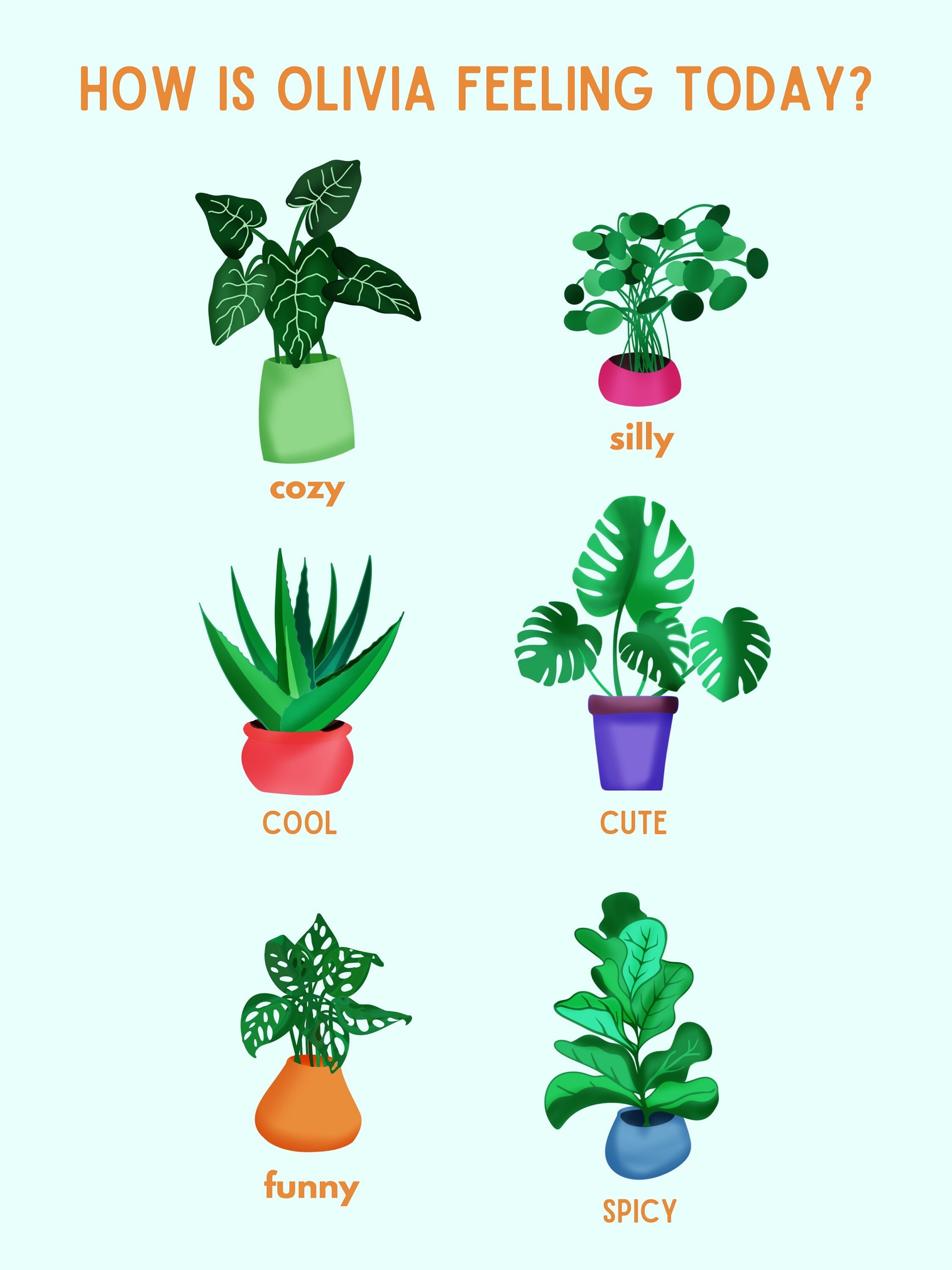 Emotions Chart With Plants Customizable - Etsy