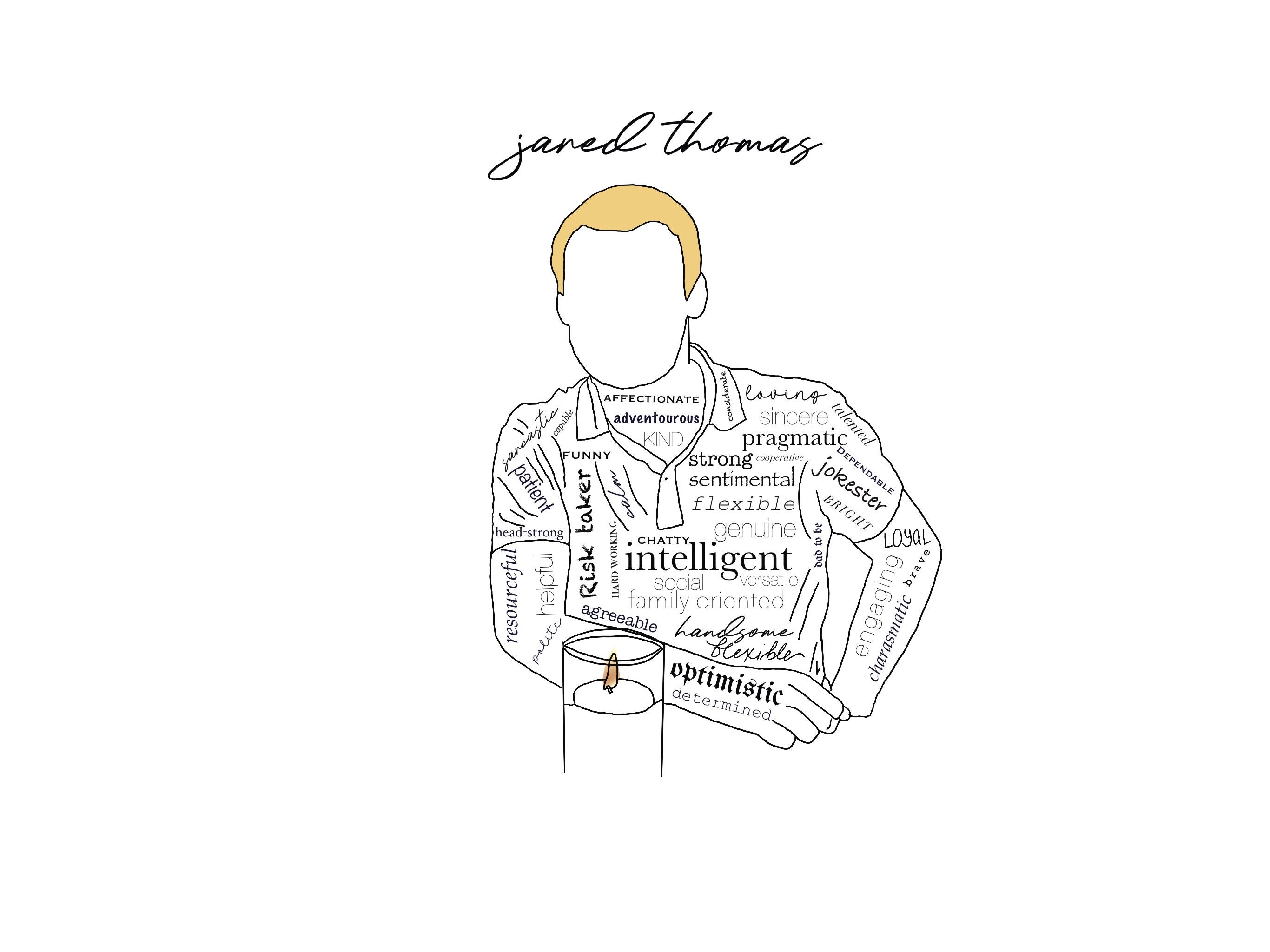 Personality Drawings - Etsy