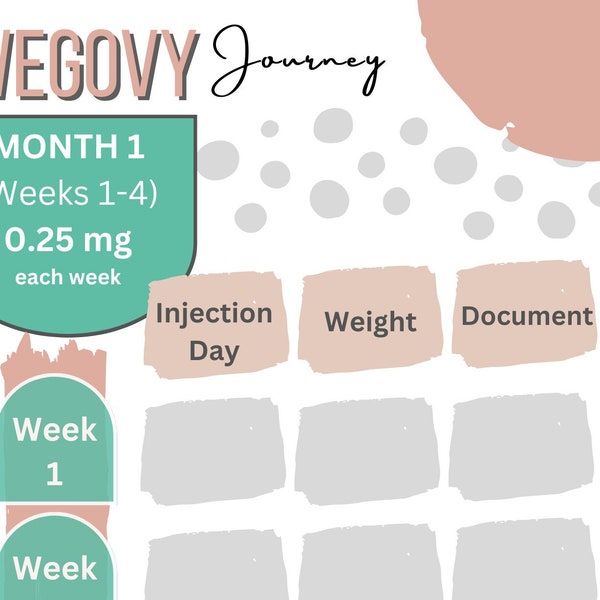 Wegovy Journey 7 Editable Tracking Color Coordinates With Your ...