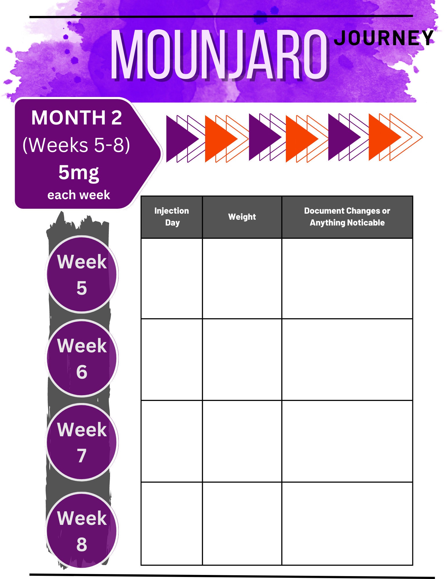 Mounjaro Journey 3 Customizable Tracking for Weight and Diabetes by ...