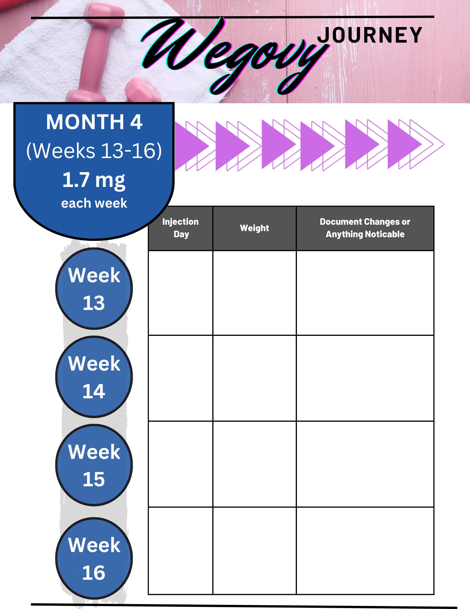 Wegovy Journey 2- Customizable Tracking for Weight and Diabetes by ...