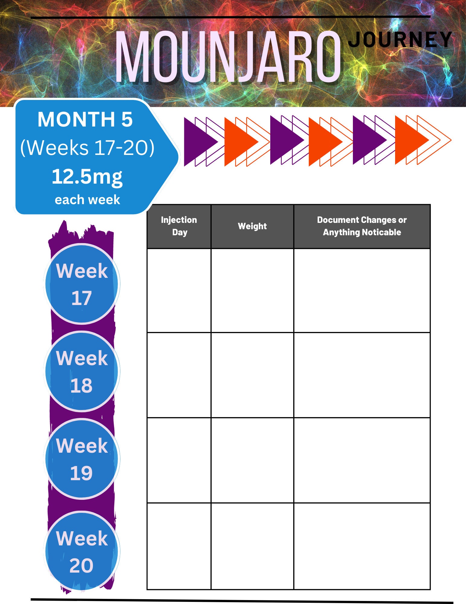 Mounjaro Journey 2 Customizable Tracking for Weight and Diabetes by ...