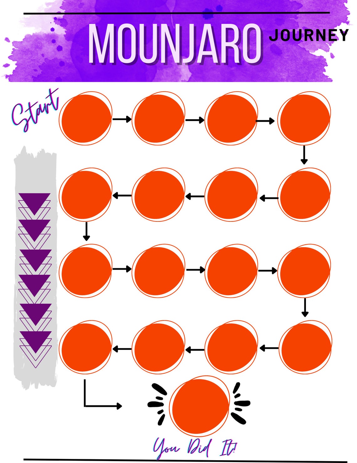 Mounjaro Journey 3 Customizable Tracking for Weight and Diabetes by ...