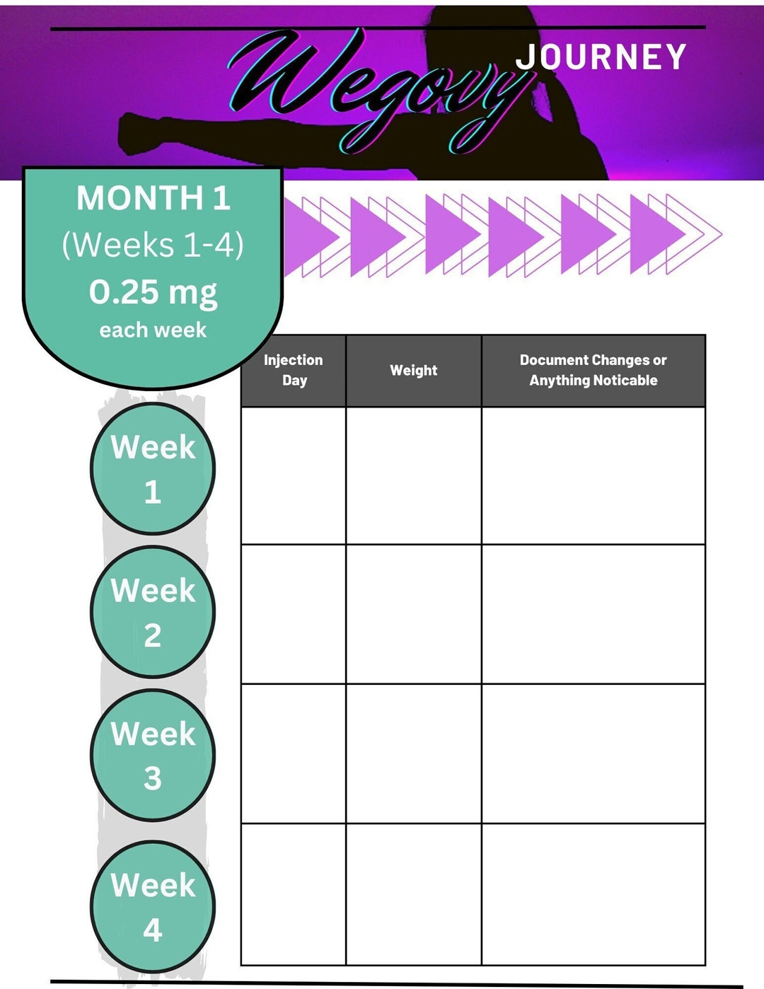 Wegovy Journey 5 Customizable Tracking for Weight and Diabetes by ...