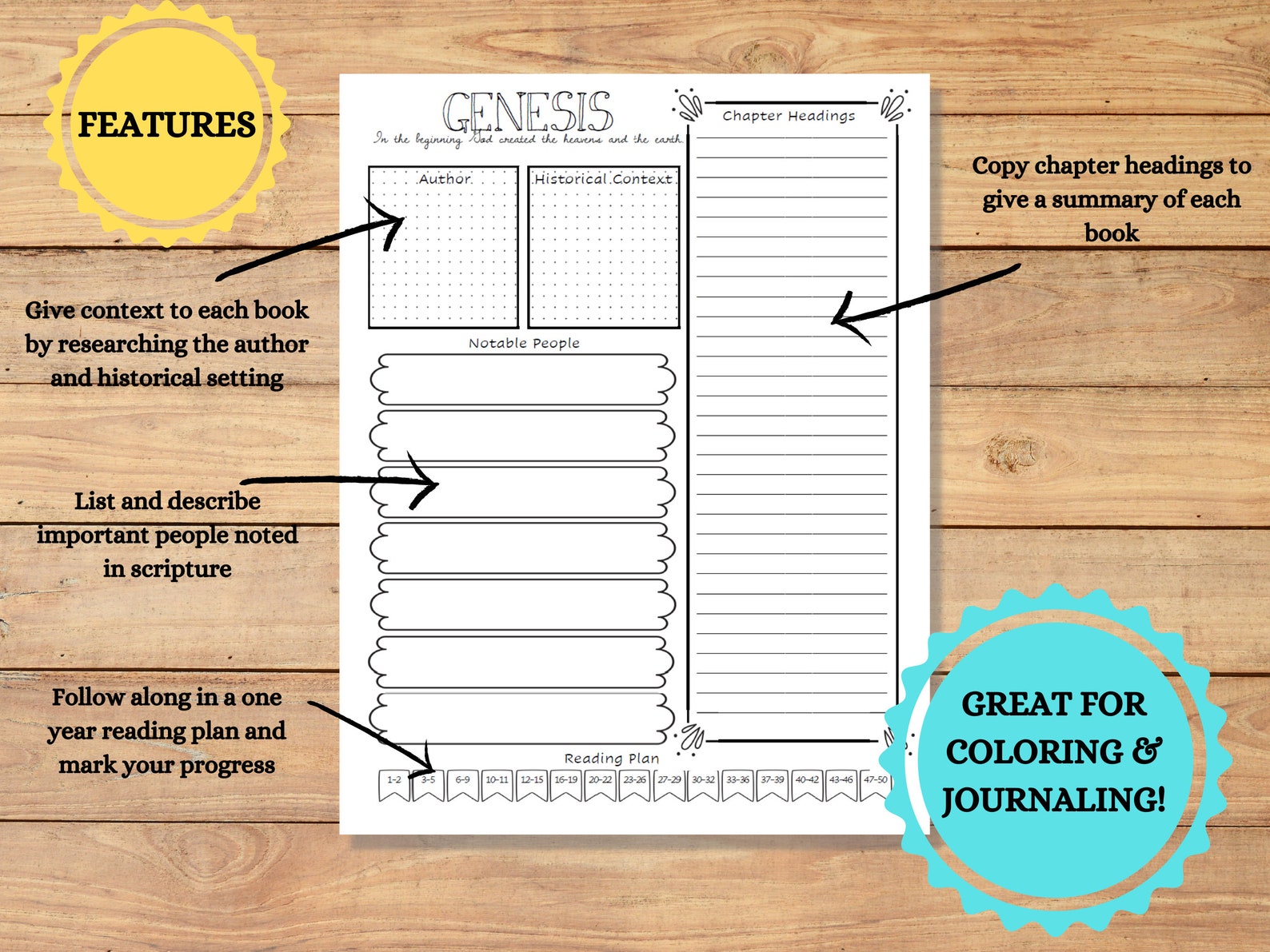 Bible Reading Guide, Letter Sized Printable PDF, Hyperlinked PDF, One ...