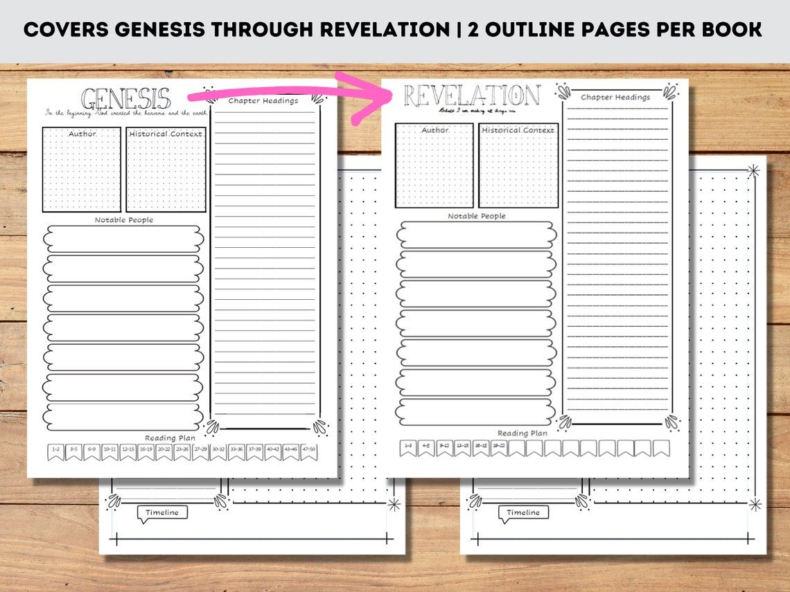 Bible Reading Guide, Letter Sized Printable PDF, Hyperlinked PDF, One ...