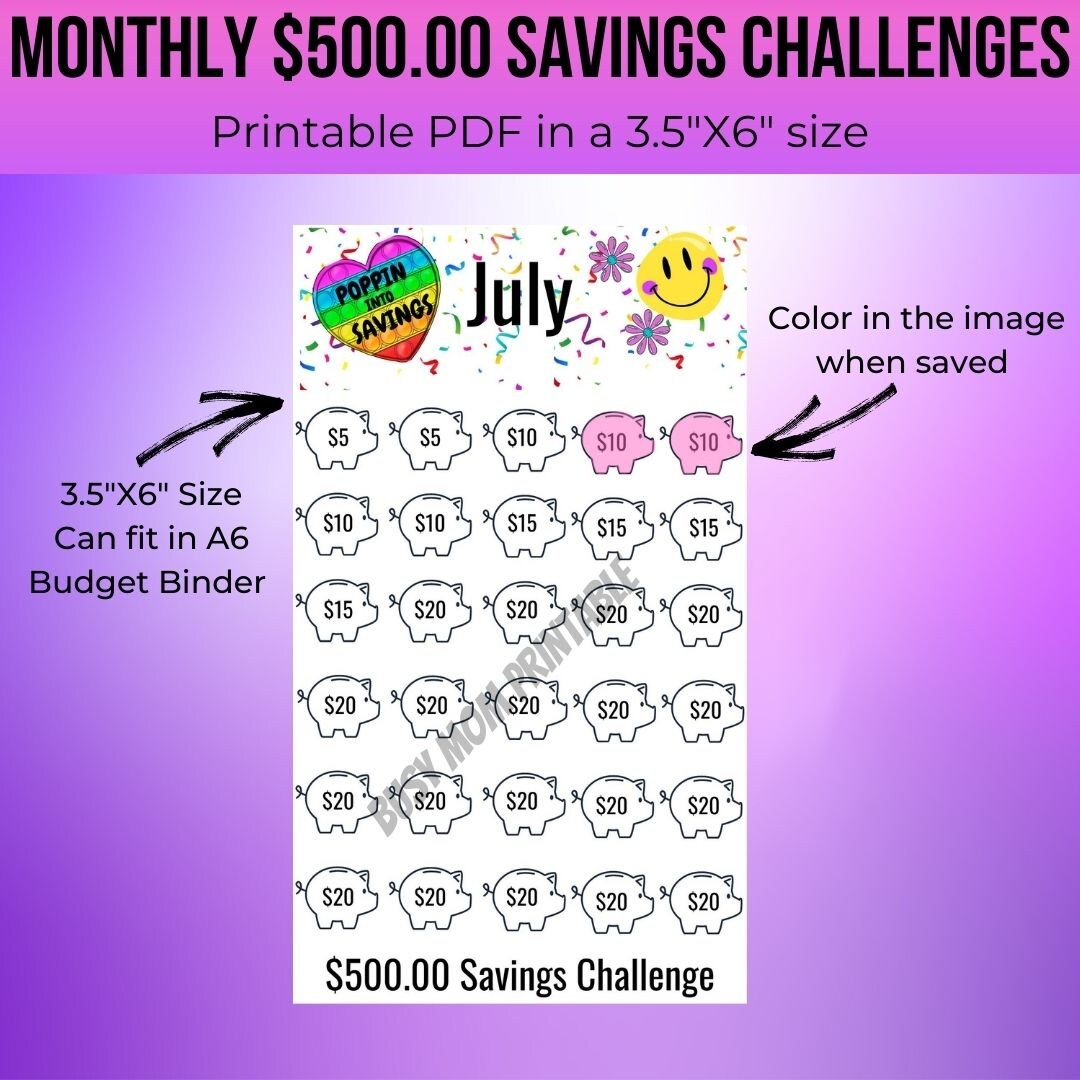Monthly Savings Challenge Trackers Cash Envelopes Mini Savings - Etsy