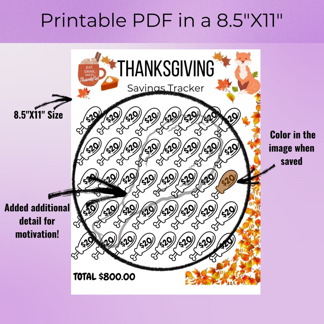 Thanksgiving Savings Challenge Thanksgiving Savings Tracker - Etsy