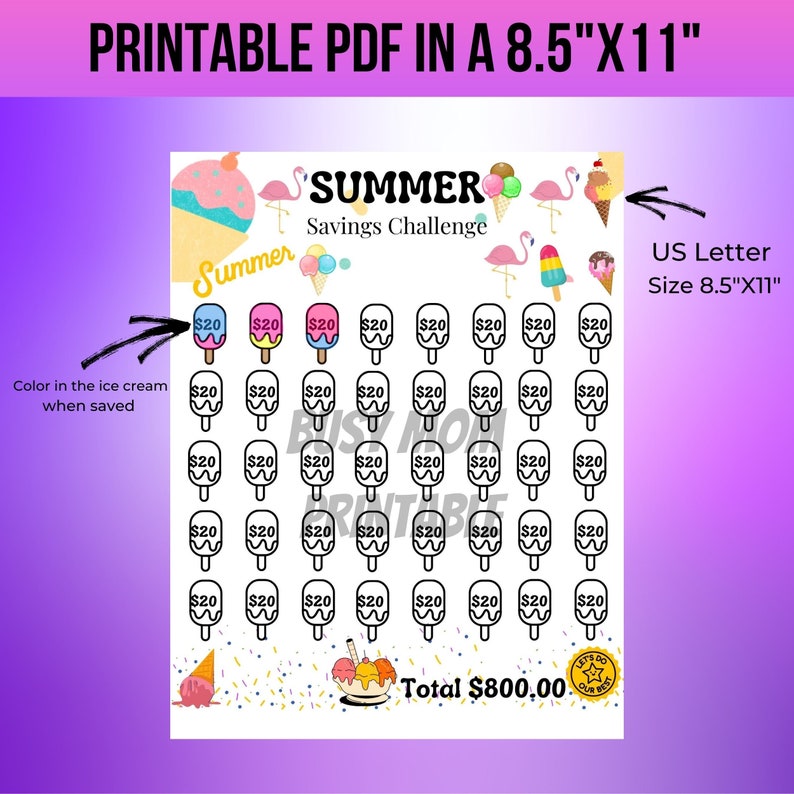 Summer Savings Challenge for Travel Saving Tracker Vacation Savings ...