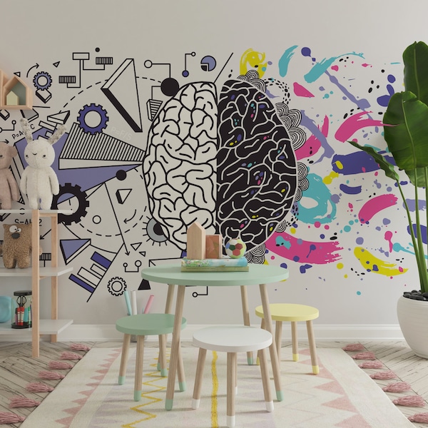 Human Brain Mural - Etsy
