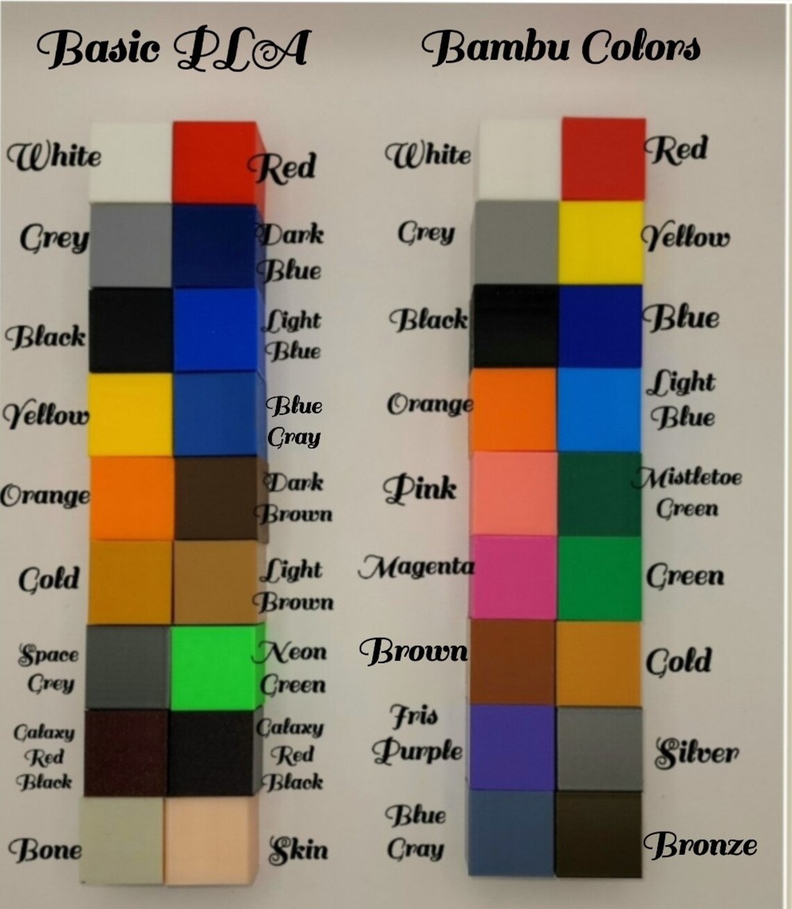 Shimo Flexi 3D Printed Model - Etsy