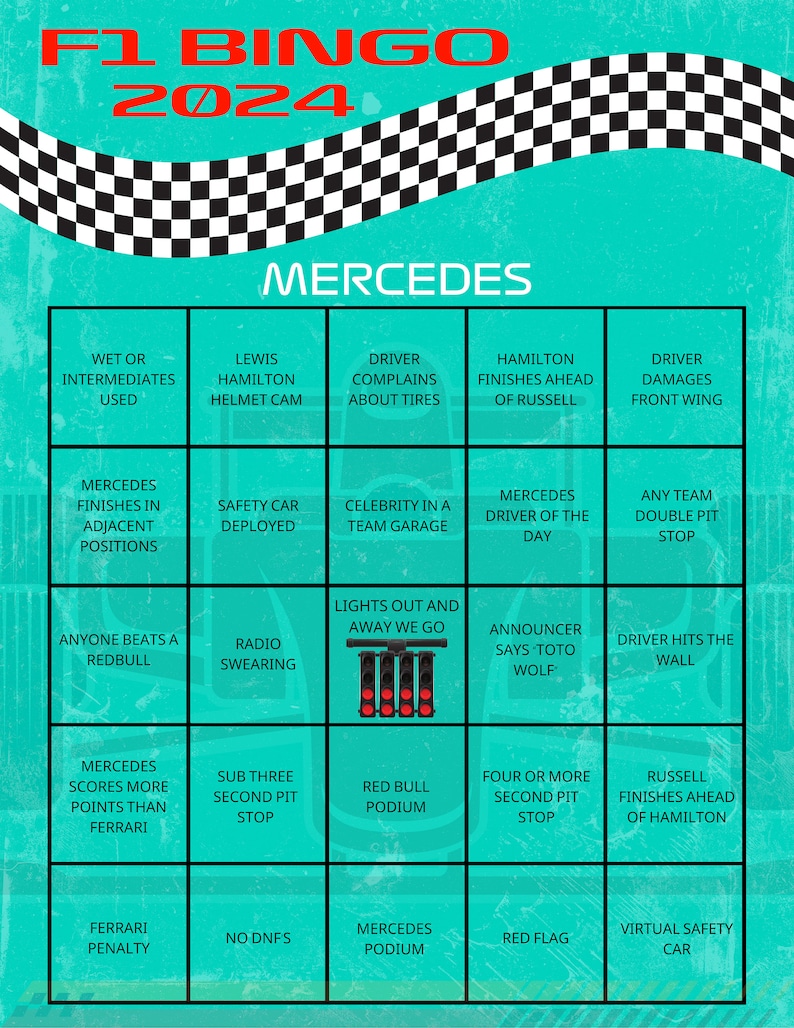 Formula 1 Grand Prix Team Bingo Cards - Digital Download, Interactive ...
